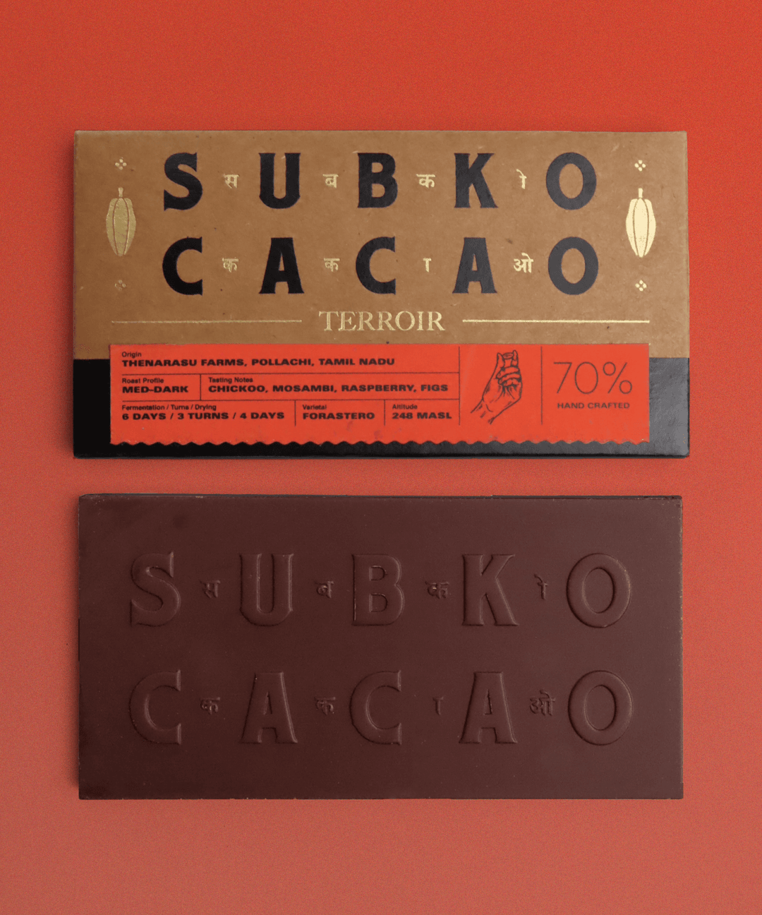 all – Subko Coffee Roasters